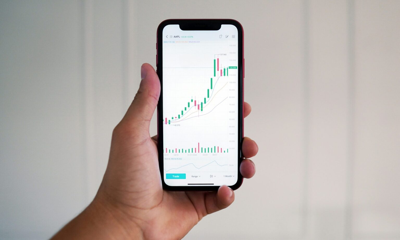 Halal investing: How to ensure your investment is Shariah-compliant - Pfida